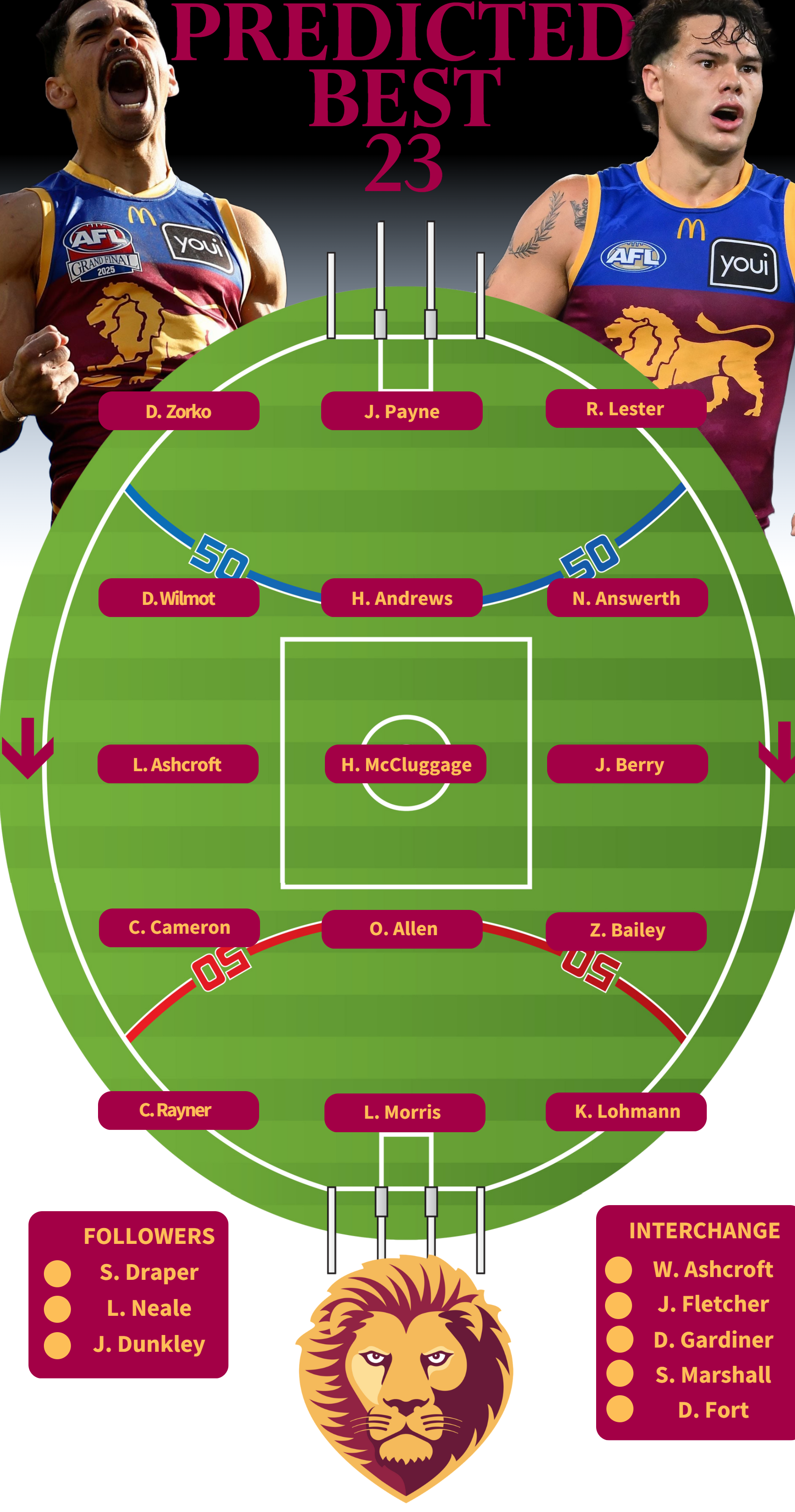 1767095340358.png | BigFooty Forum