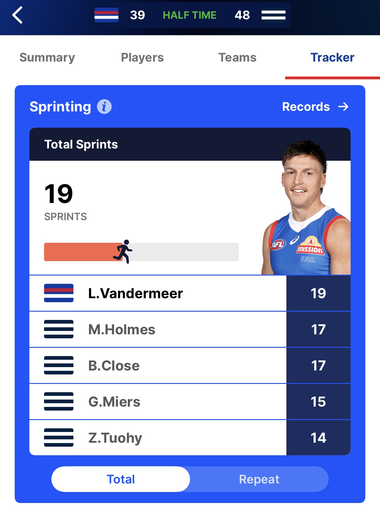 823D2E74-075D-4495-90E7-76538C30A0BA.jpeg | BigFooty Forum