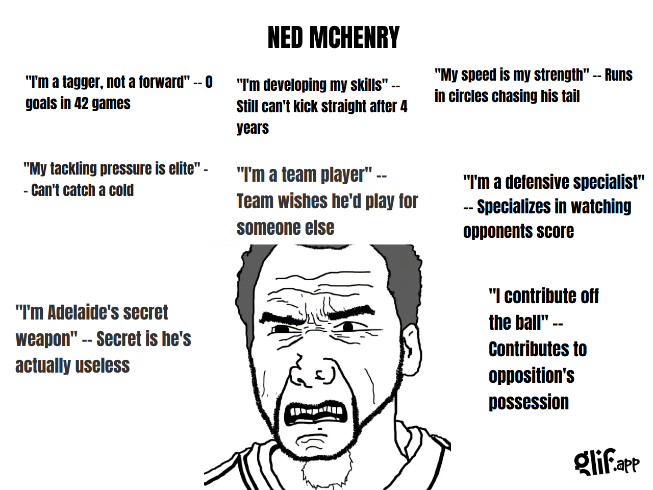 glif-wojak-meme-generator-mcbull-q07mm1dus33gvtpomvvwmgdr.png ...