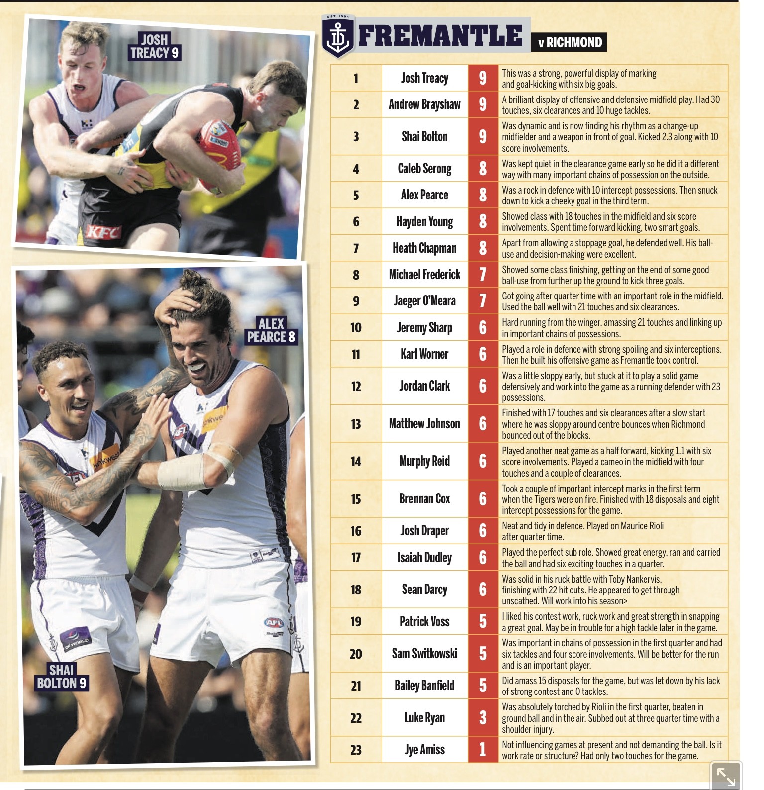 IMG_1017.jpeg | BigFooty Forum