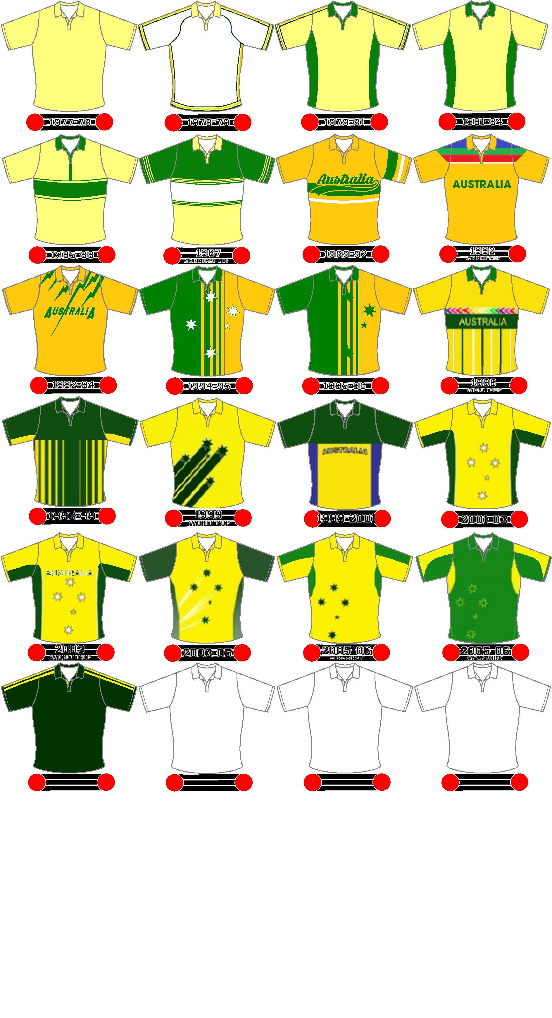 Workshop - 90's cricket kits | BigFooty Forum