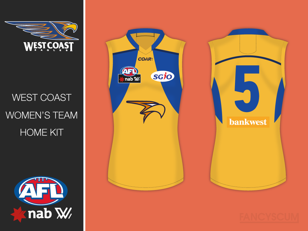 Workshop - Designing AFLW Jerseys for the remainder 10 AFL Teams | Page ...